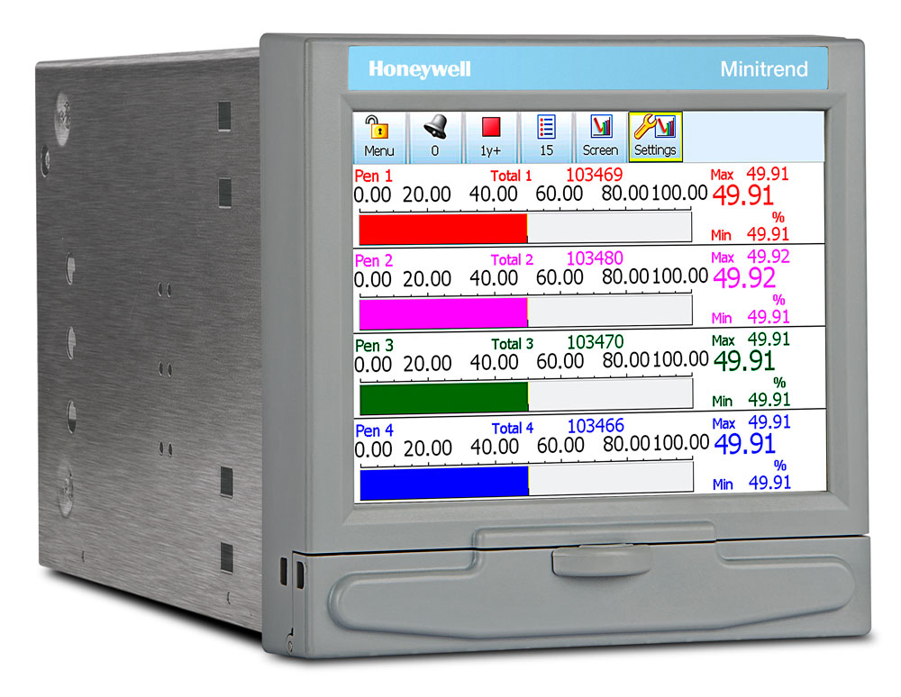 Mini Trend | Kempston Controls Electronic Components Distributor