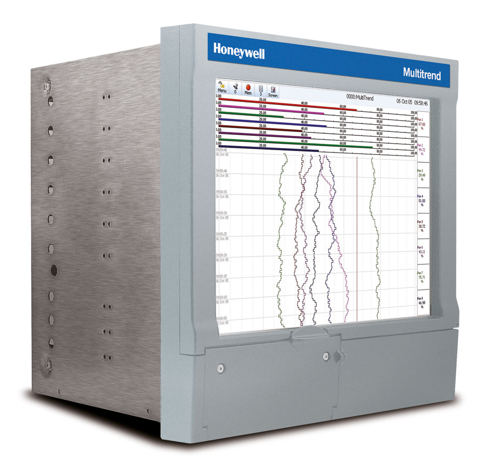 Multi Trend | Kempston Controls Electronic Components Distributor